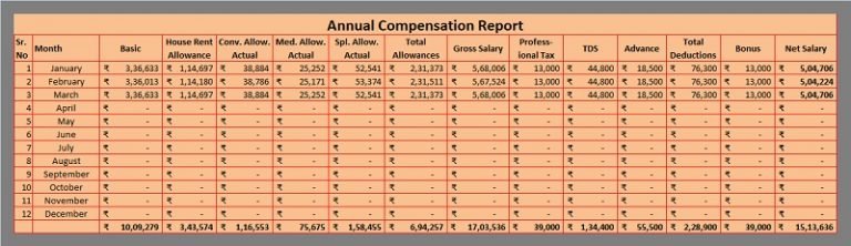 Ready-To-Use Employee Salary Sheet Excel Template - India - MSOfficeGeek