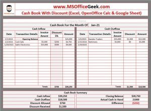 Ready-To-Use Cash Book Template in Excel - MSOfficeGeek