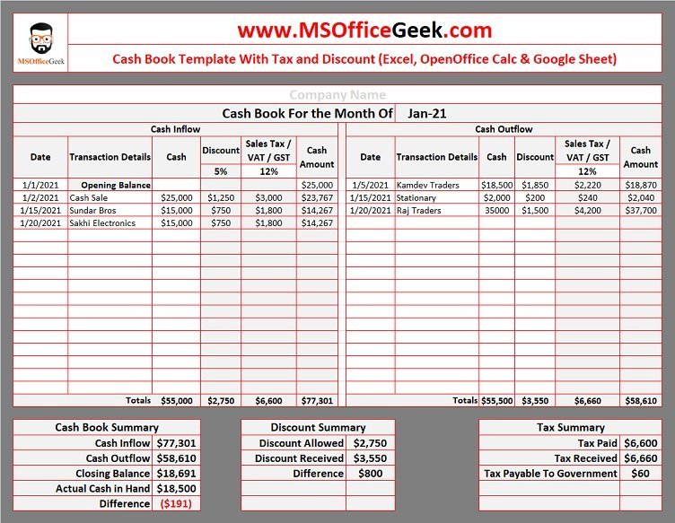 Ready To Use Cash Book Template In Excel MSOfficeGeek Ready To Use Cash Book Template In Excel MSOfficeGeek