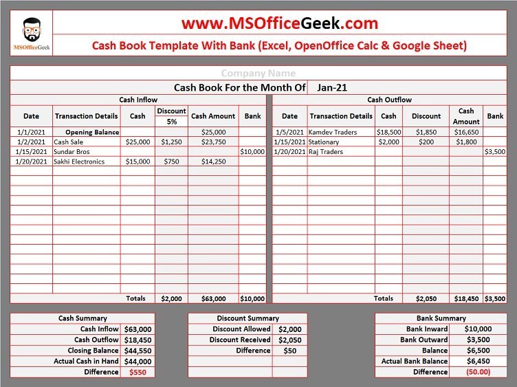 Ready-To-Use Cash Book Template in Excel - MSOfficeGeek