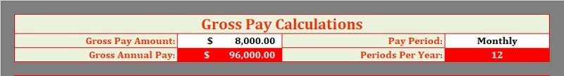 Ready To Use Paycheck Calculator Excel Template Msofficegeek 7498