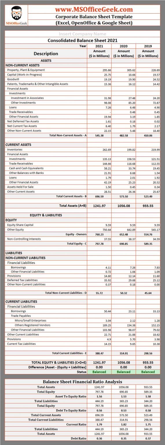 Ready-To-Use Balance Sheet Template With Analysis - MSOfficeGeek