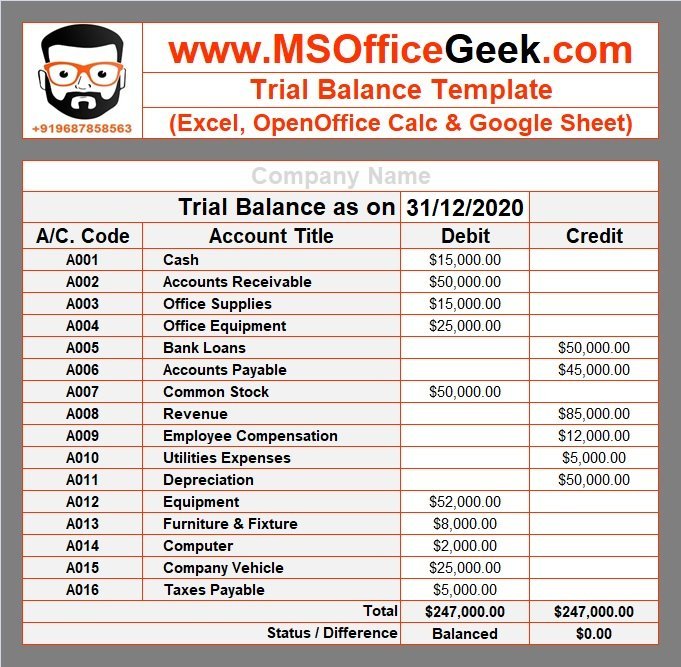 Ready To Use Trial Balance Template MSOfficeGeek Ready To Use Trial Balance Template MSOfficeGeek