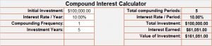 Ready-To-Use Compound Interest Calculator Template - MSOfficeGeek