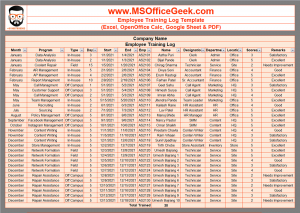 Ready-To-Use Employee Training Log Template - MSOfficeGeek