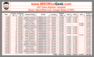 Ready-to-use Fully Automated GST Invoice Template - MSOfficeGeek