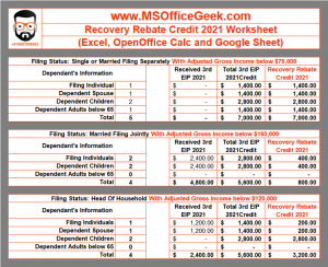 Ready-To-Use Recovery Rebate Credit 2021 Worksheet - MSOfficeGeek