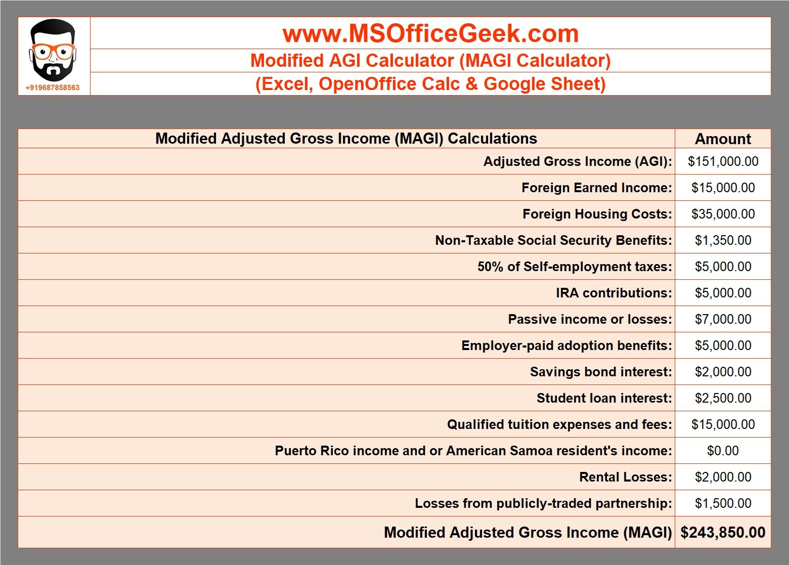Ready-To-Use MAGI Calculator 2025 - MSOfficeGeek